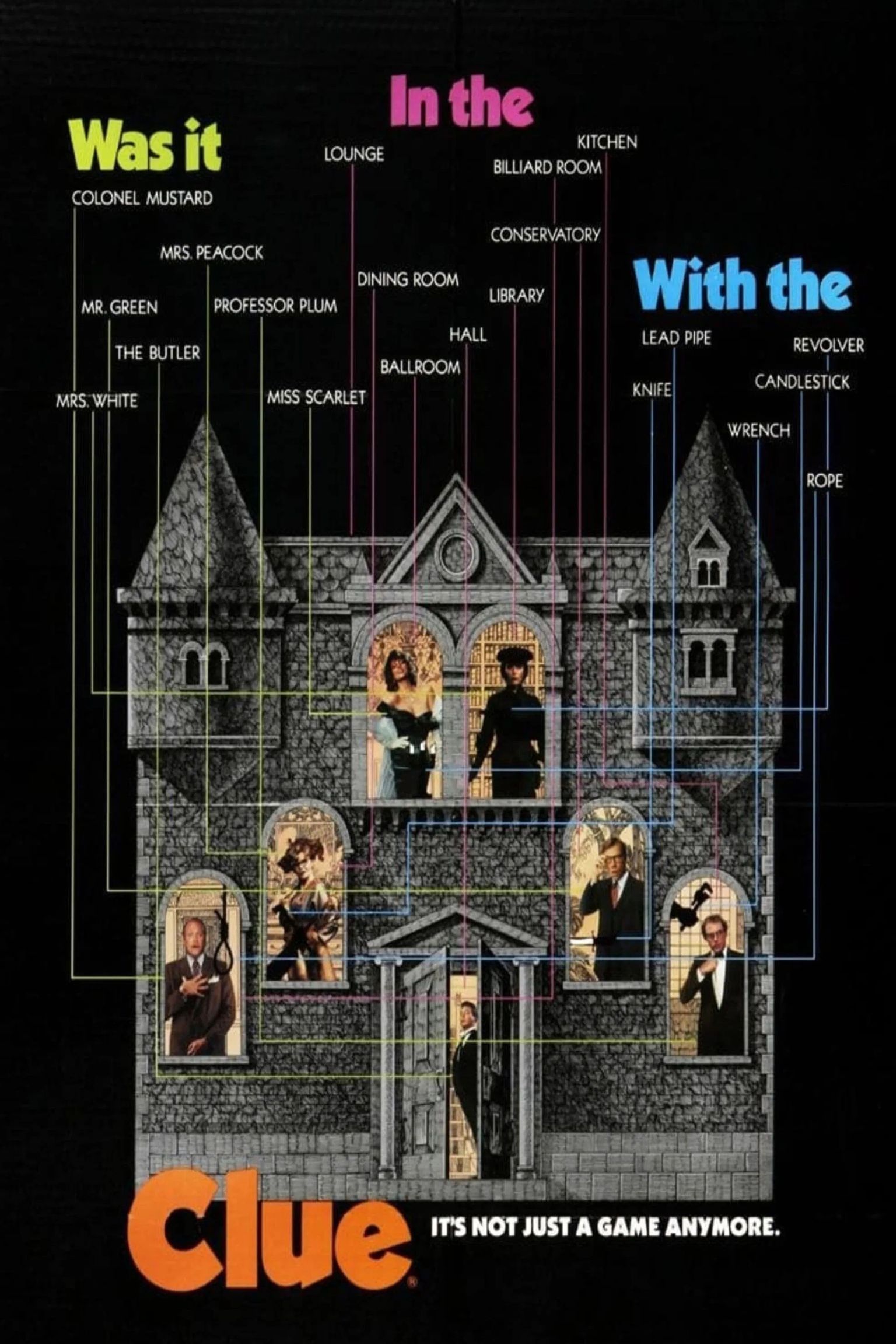 Clue : Jacob Burns Film Center